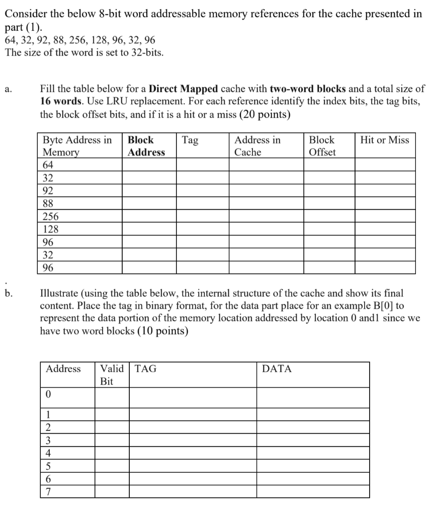Solved Consider the below 8-bit word addressable memory | Chegg.com