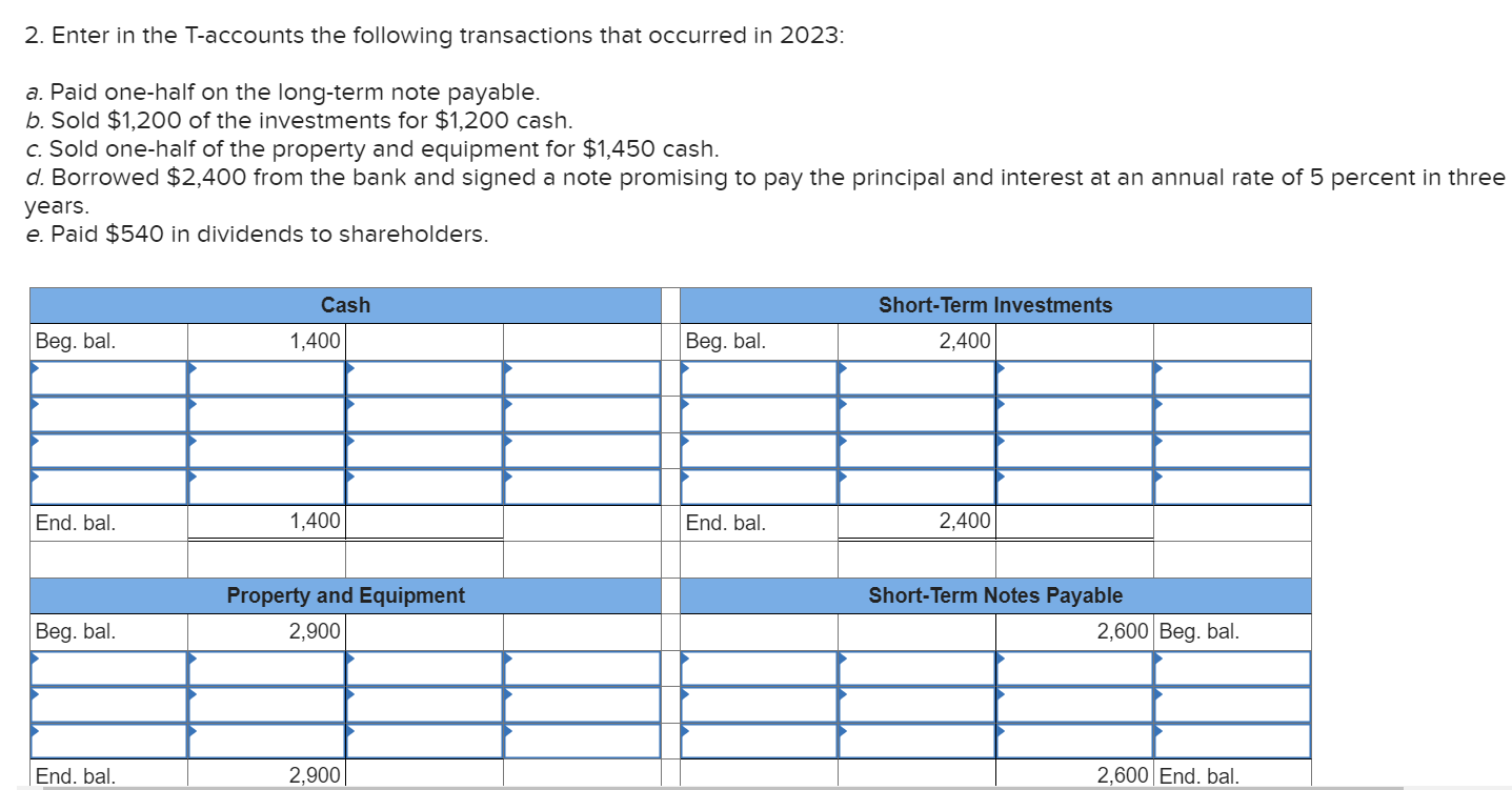 Solved 2. Enter in the T-accounts the following transactions | Chegg.com