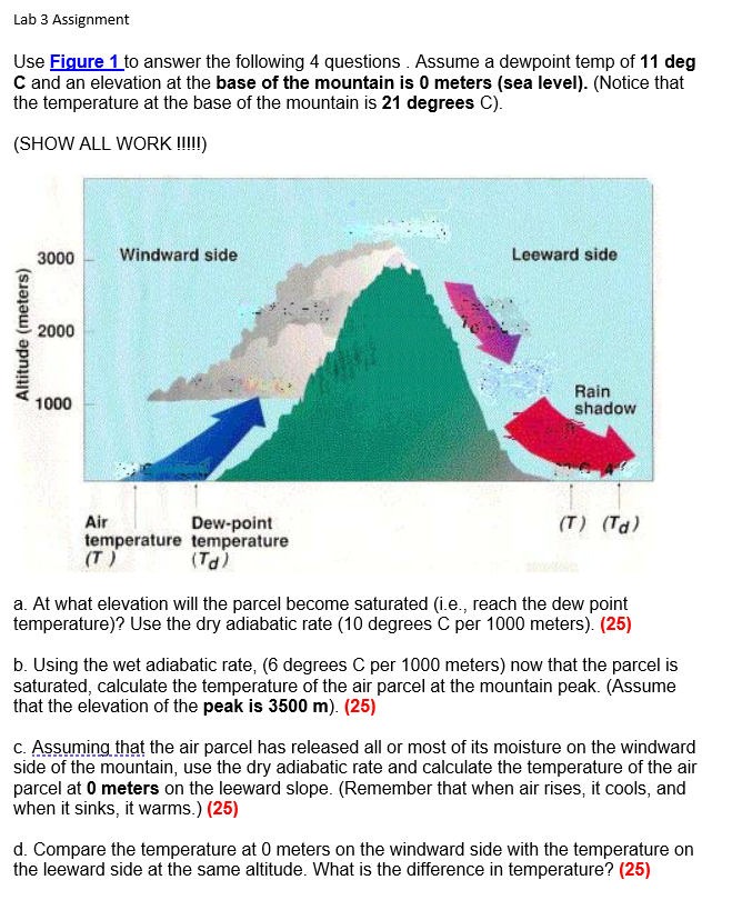 Solved Lab 3 Assignment Use Figure 1 to answer the following | Chegg.com