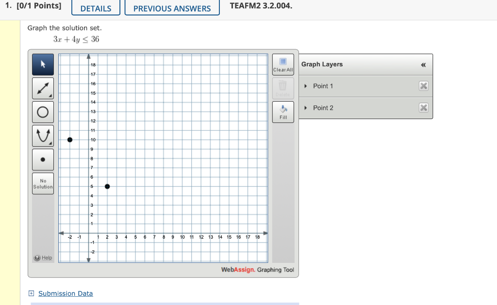 Solved 1. [0/1 Points] DETAILS PREVIOUS ANSWERS TEAFM2 | Chegg.com