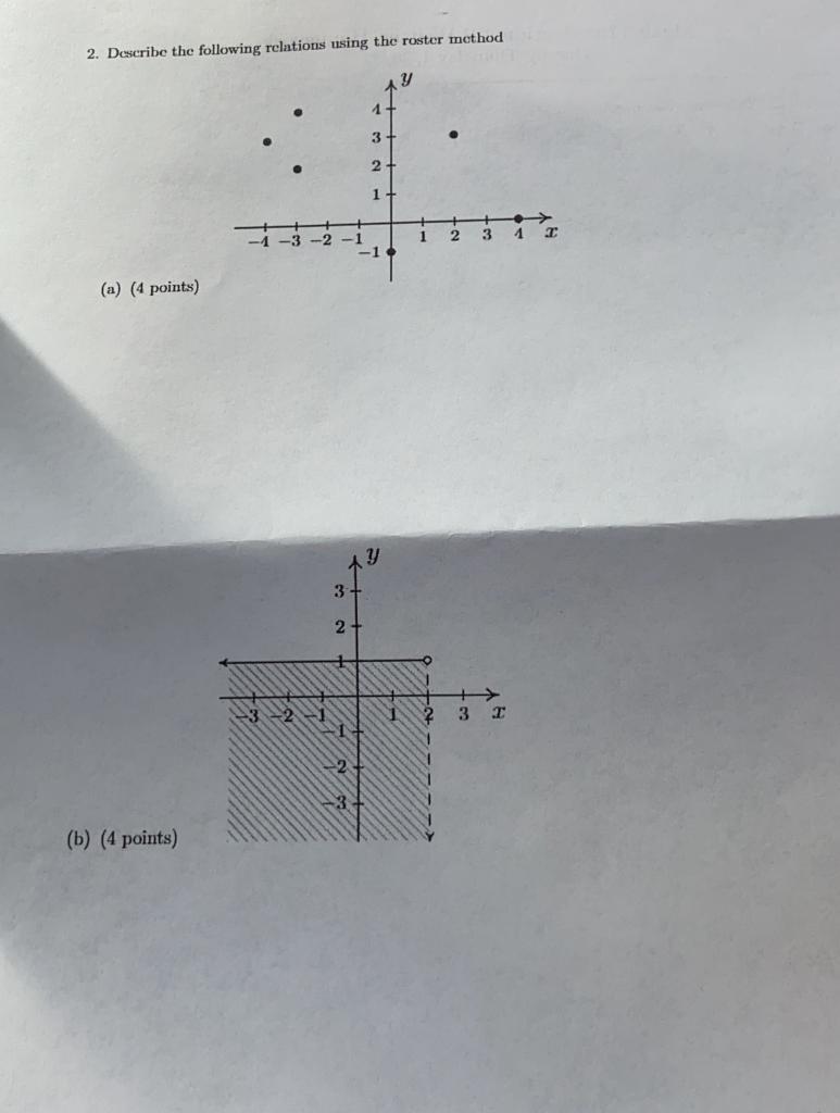 Solved 2. Describe the following relations using the roster | Chegg.com