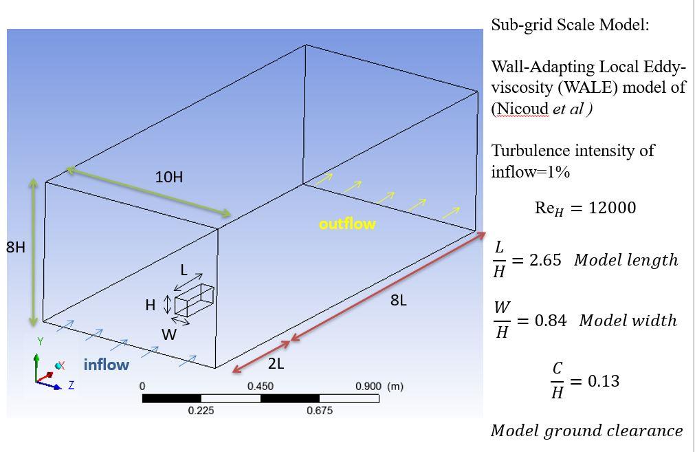 How do I solve this problem in Ansys/Fluent? Please | Chegg.com
