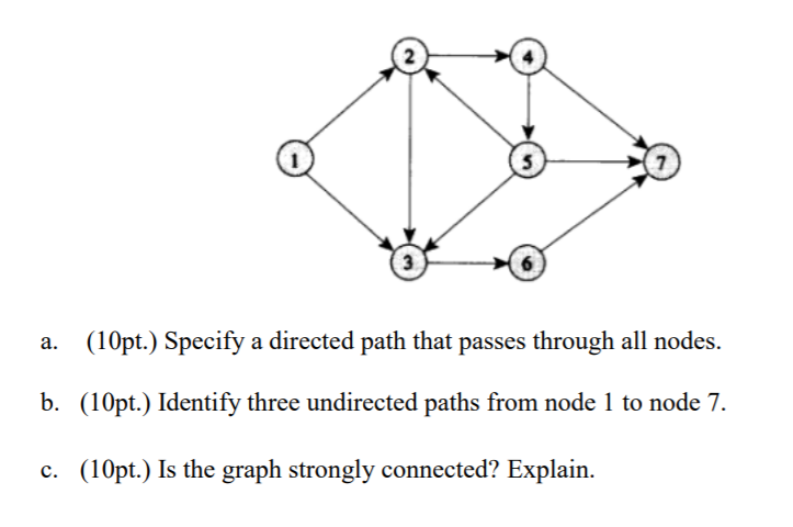 Solved 5 (10pt.) Specify a directed path that passes through | Chegg.com
