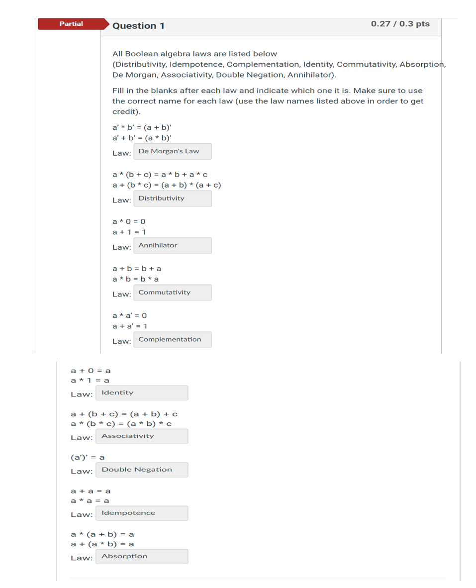 Solved All Boolean algebra laws are listed | Chegg.com