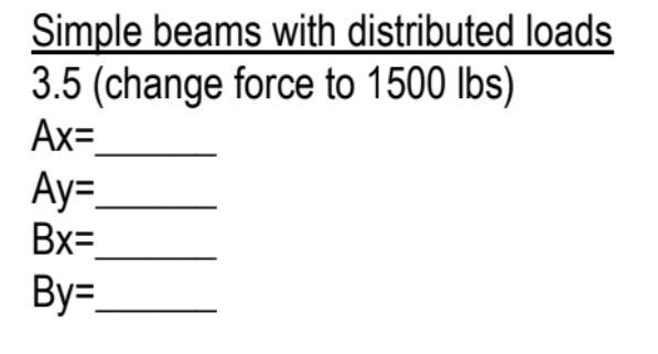Solved Simple beams with distributed loads 3.5 (change force | Chegg.com