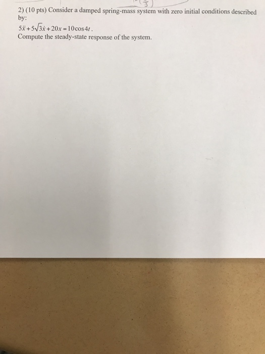 Solved Consider a damped spring-mass system with zero | Chegg.com