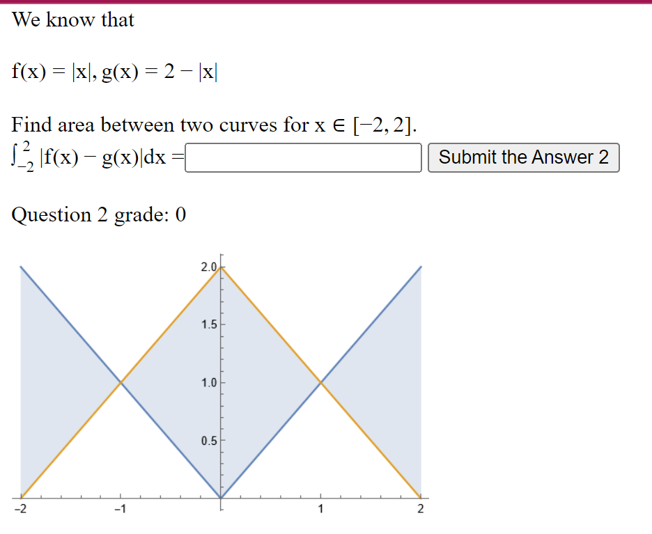 Solved We know that f(x)=∣x∣,g(x)=2−∣x∣ Find area between | Chegg.com