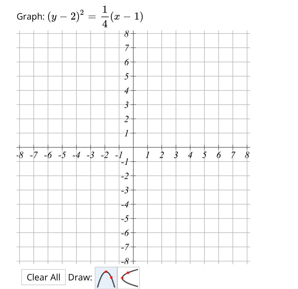 Solved Section 93 5) Find an equation for a parabola with | Chegg.com