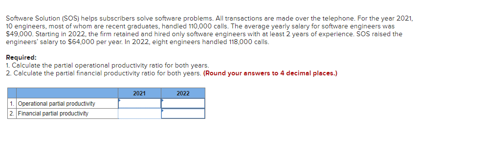 Solved Software Solution (SOS) ﻿helps subscribers solve | Chegg.com