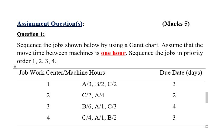 Solved Assignment Question(s): ( Marks 5) Question 1: | Chegg.com
