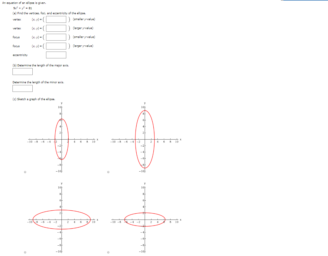 Solved An equation of an ellipse is given. 9x2 + y2 = 81 (a) | Chegg.com