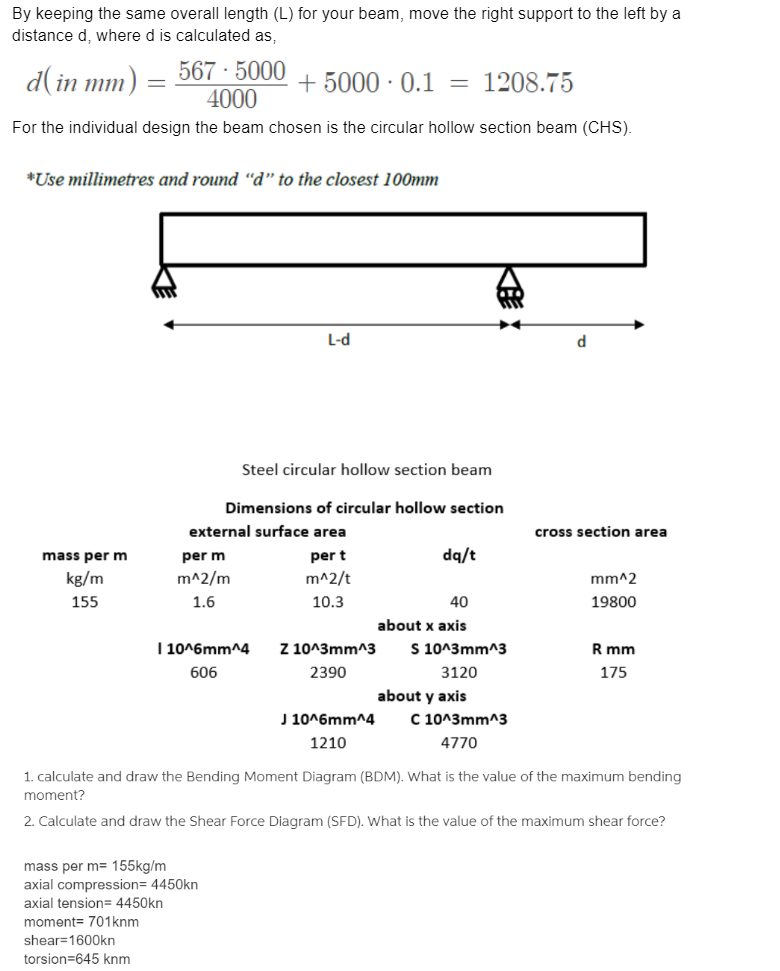 By keeping the same overall length (L) for your beam, | Chegg.com