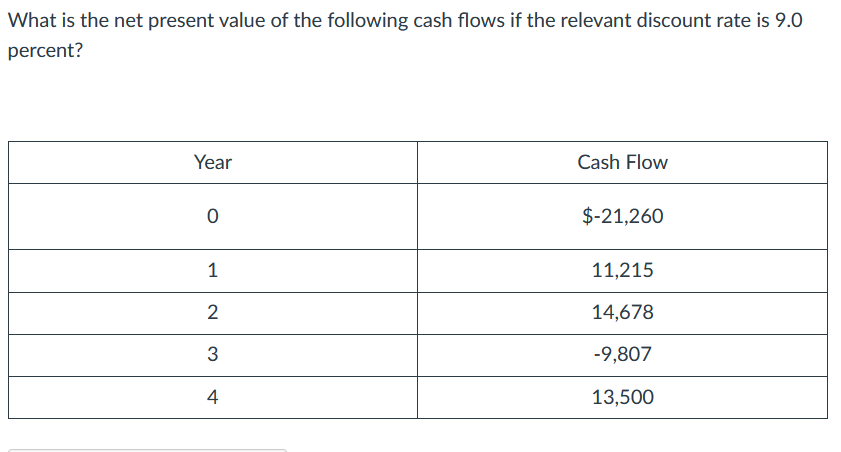 Solved What is the net present value of the following cash | Chegg.com
