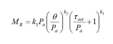 The resilient modulus test results of a subgrade soil | Chegg.com