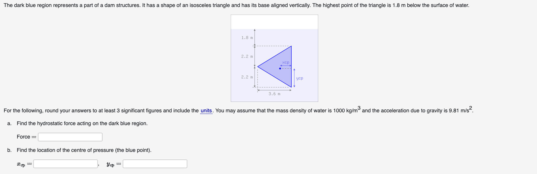 Solved a. Find the hydrostatic force acting on the dark blue | Chegg.com