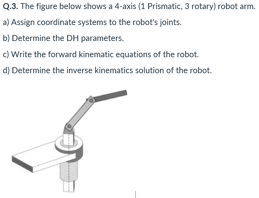 Q.3. ﻿The figure below shows a 4-axis (1 ﻿Prismatic, | Chegg.com