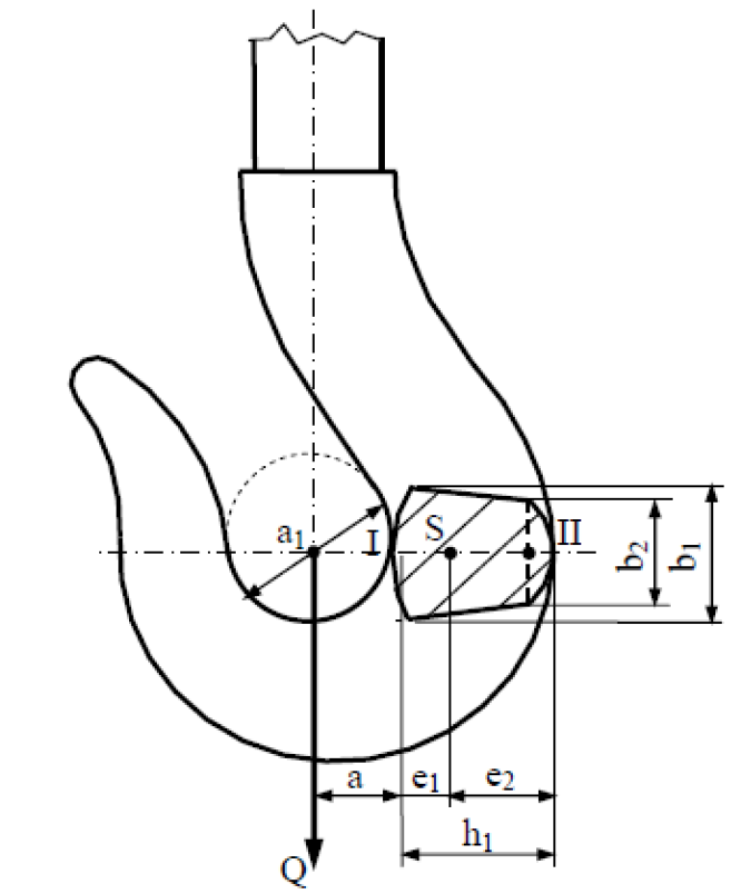 Solved TRANSPORT TECHNIQUE A load hook in the figure is made | Chegg.com