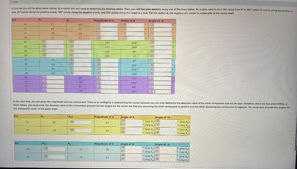 Solved the antiparallel vector in the 8 ame order. | Chegg.com