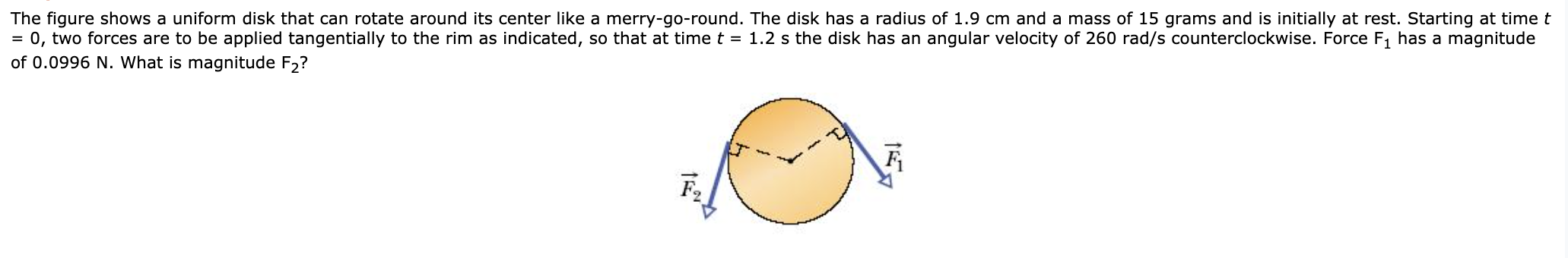 Solved The figure shows a uniform disk that can rotate | Chegg.com
