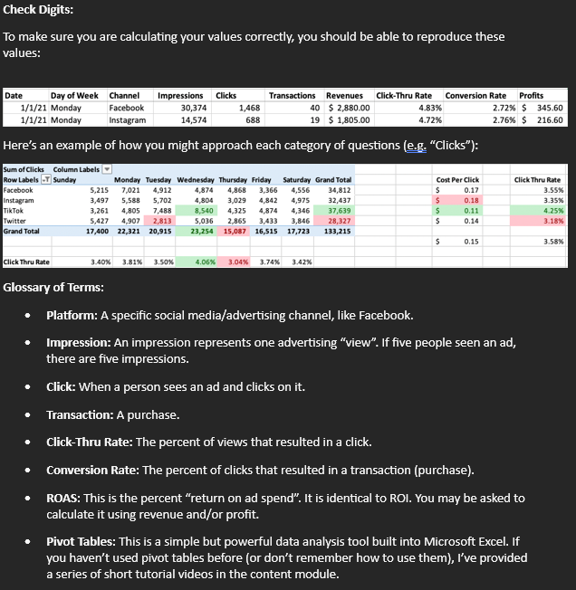 Answer Needed: Total Profit = Total amount spent on | Chegg.com
