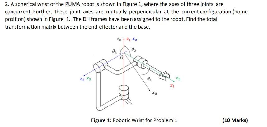 Solved 2. A spherical wrist of the PUMA robot is shown in | Chegg.com