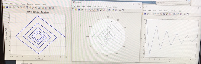 Solved plot of complex function 240 300 46 | Chegg.com