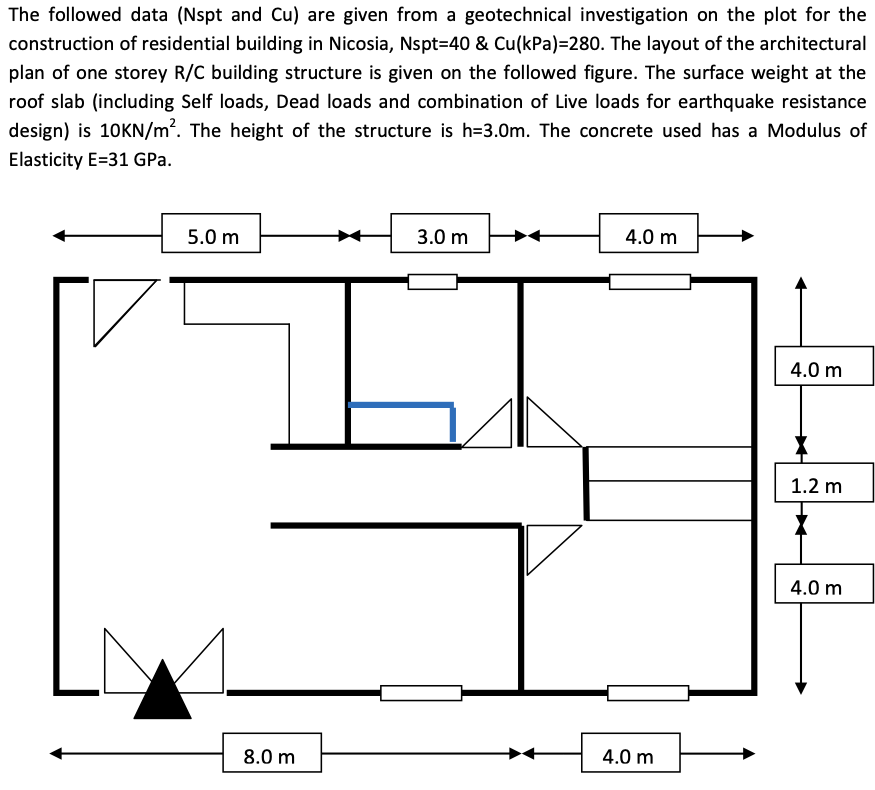 Solved The followed data (Nspt and Cu) are given from a | Chegg.com