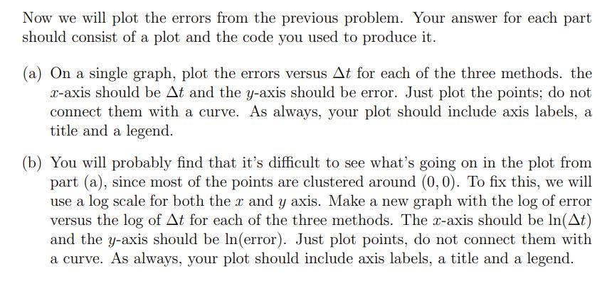 The second order differential equation | Chegg.com
