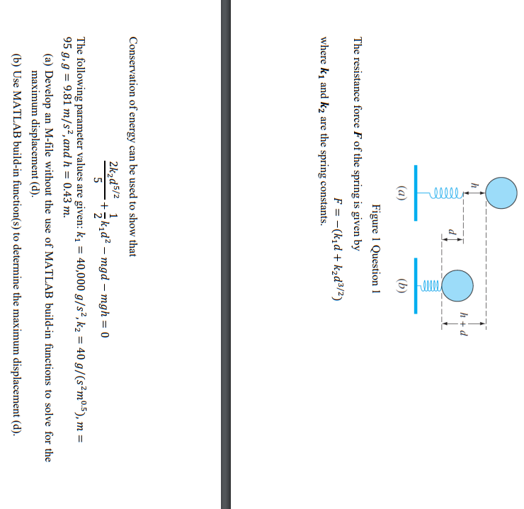 Solved Question 1: (25 marks) Real mechanical systems may | Chegg.com