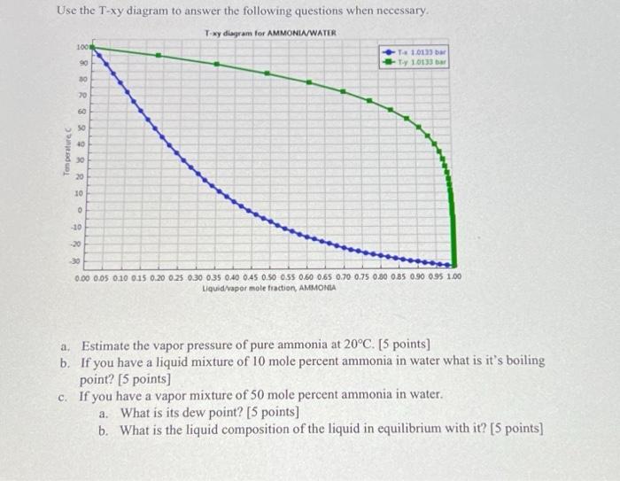 Solved state answers , ﻿not just explanations please!! I | Chegg.com
