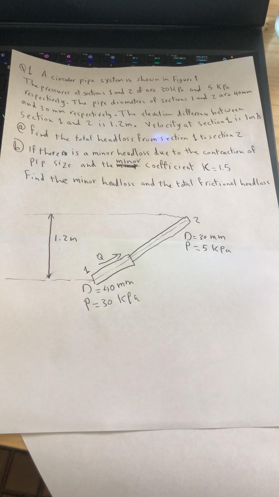 Solved Q1 A circular pipe system is shown in Figure 1 The | Chegg.com