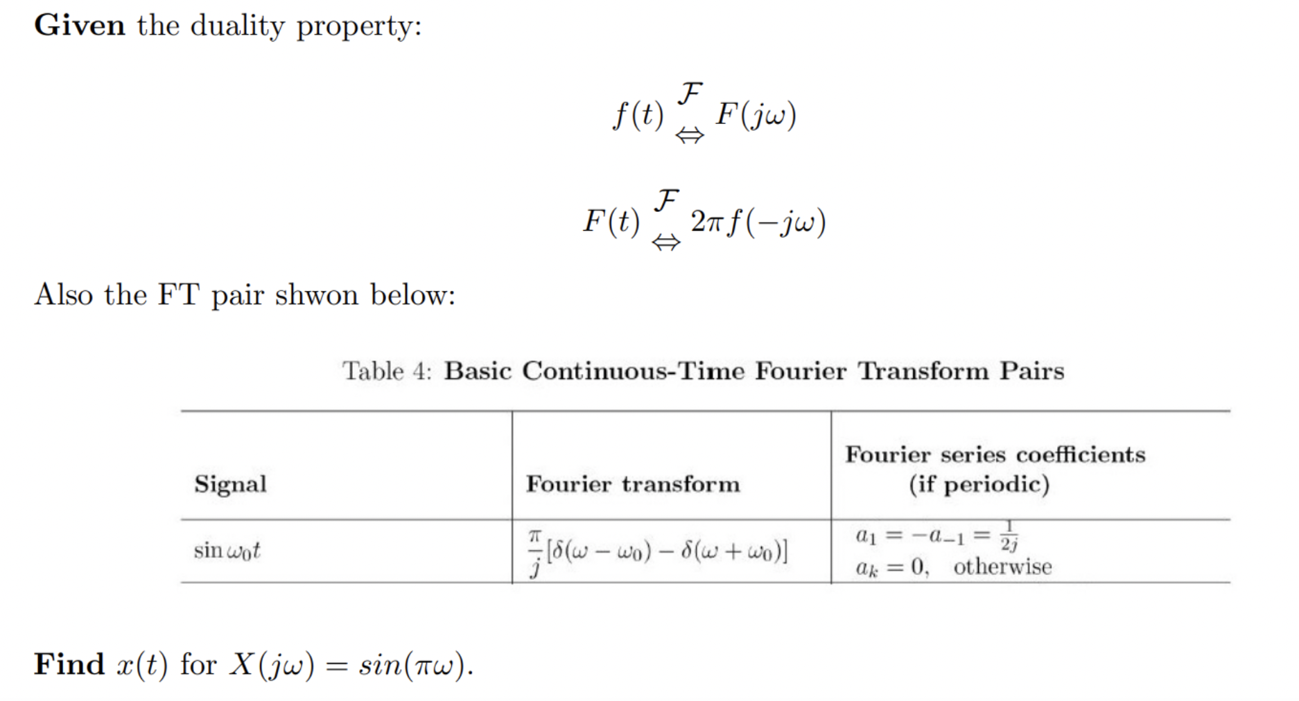 Solved Given the duality property: f(t)⇔FF(jω)F(t)⇔F2πf(−jω) | Chegg.com