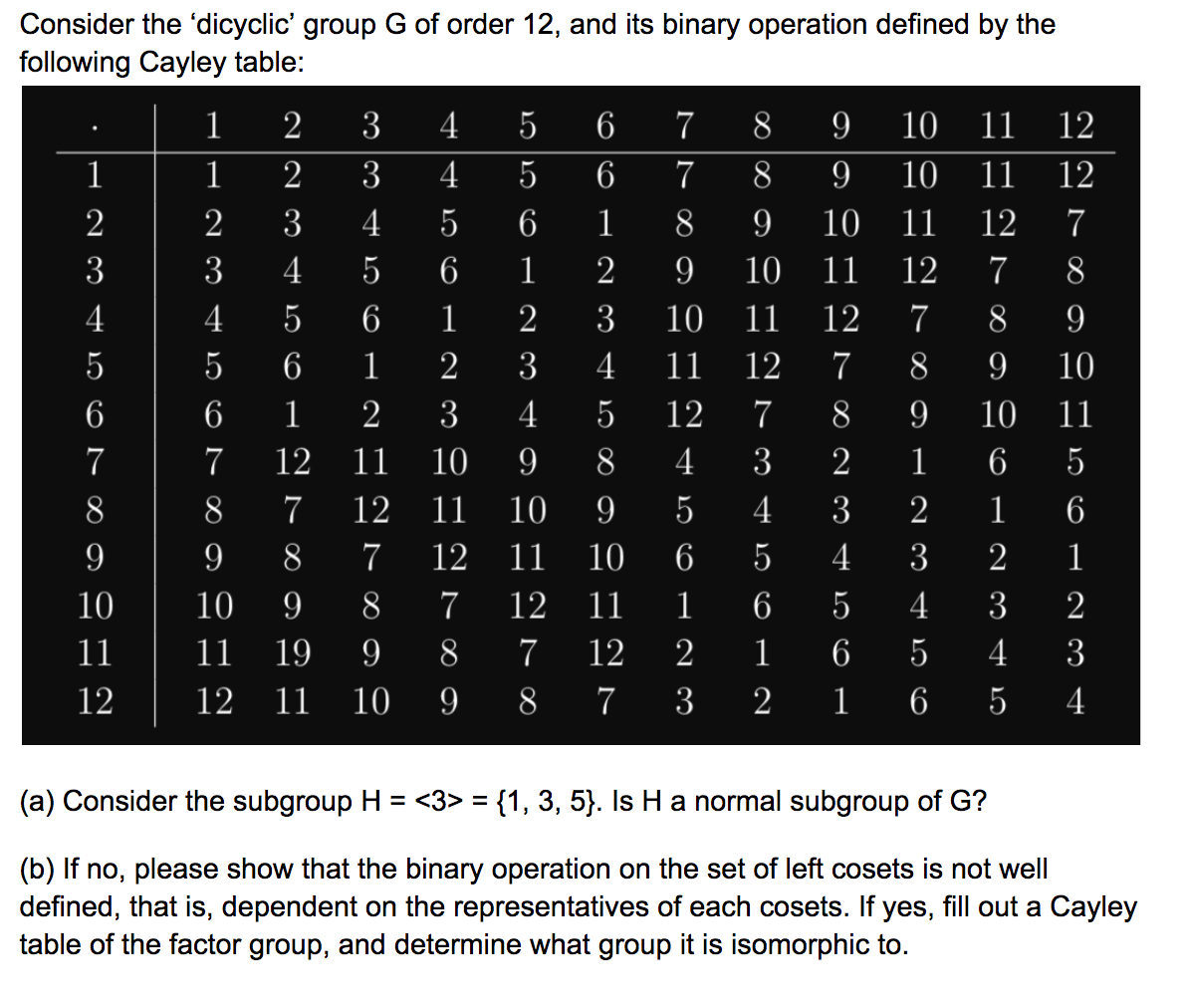 Solved Consider the 'dicyclic' group G of order 12, and its | Chegg.com