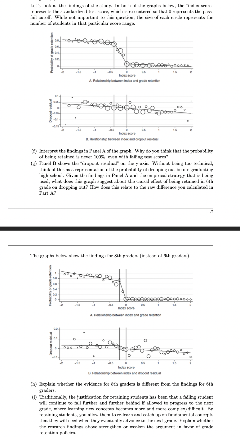 The graphs below show the findings for 8th graders | Chegg.com