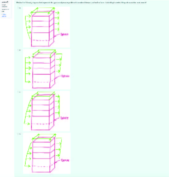 Solved Which of the following diagrams best represents the | Chegg.com
