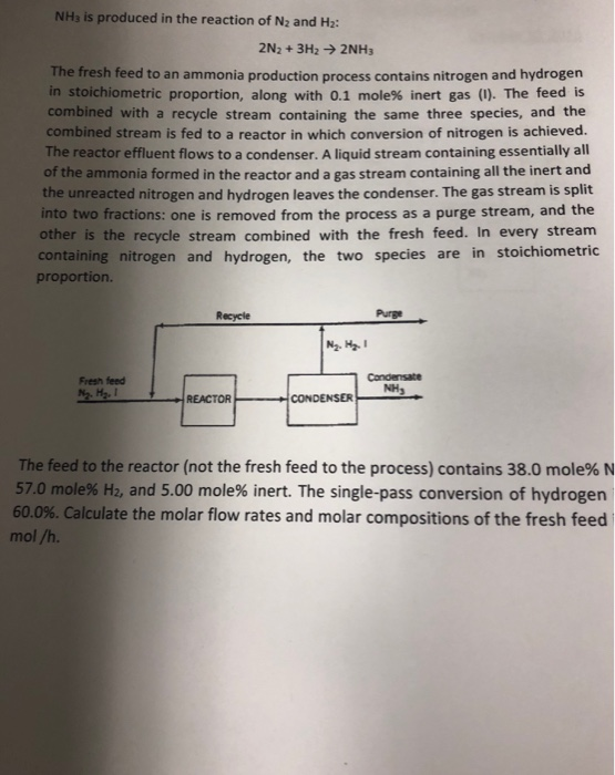 Solved NHs is produced in the reaction of N2 and H2: The | Chegg.com