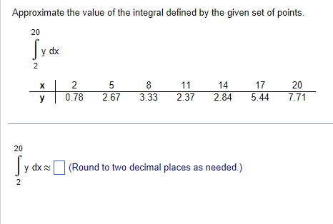 Solved Approximate the value of the integral defined by the | Chegg.com