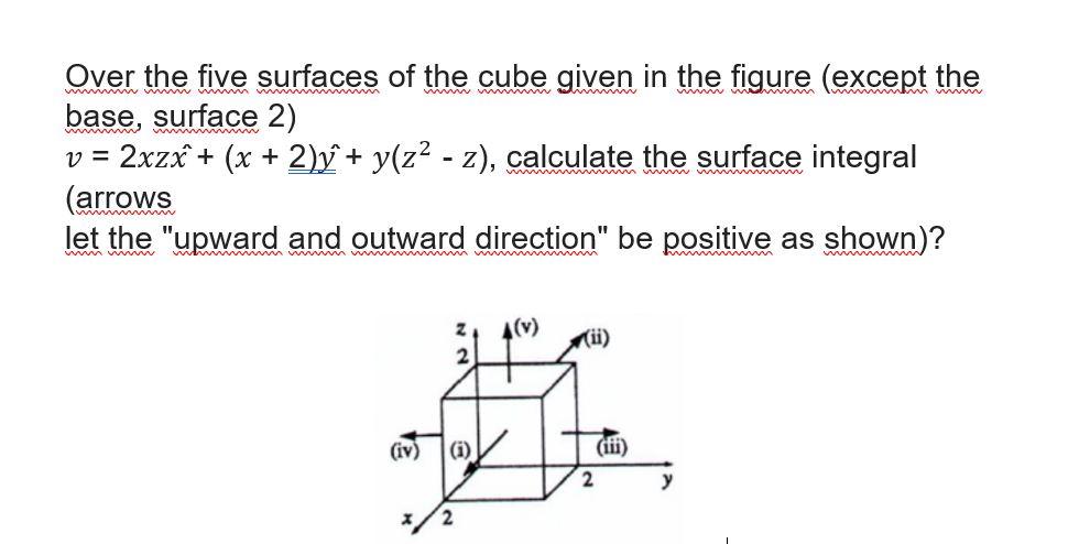 Solved Over the five surfaces of the cube given in the | Chegg.com