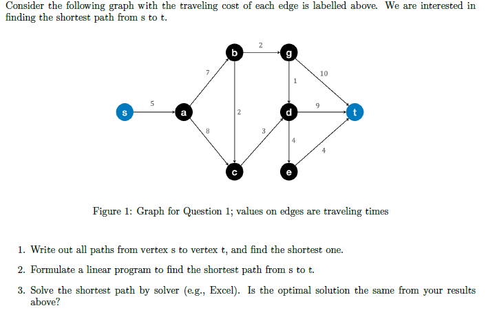 Solved Consider the following graph with the traveling cost | Chegg.com