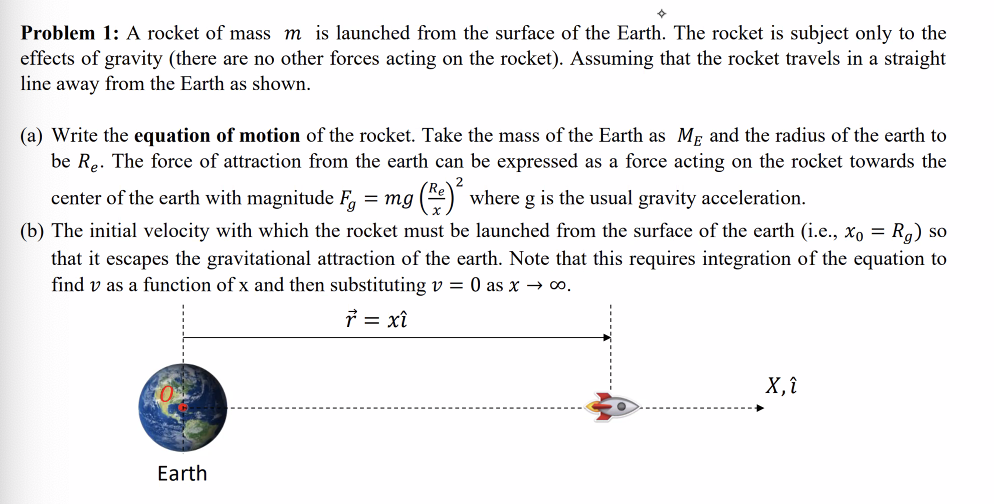 Solved Problem 1: A rocket of mass m is launched from the | Chegg.com