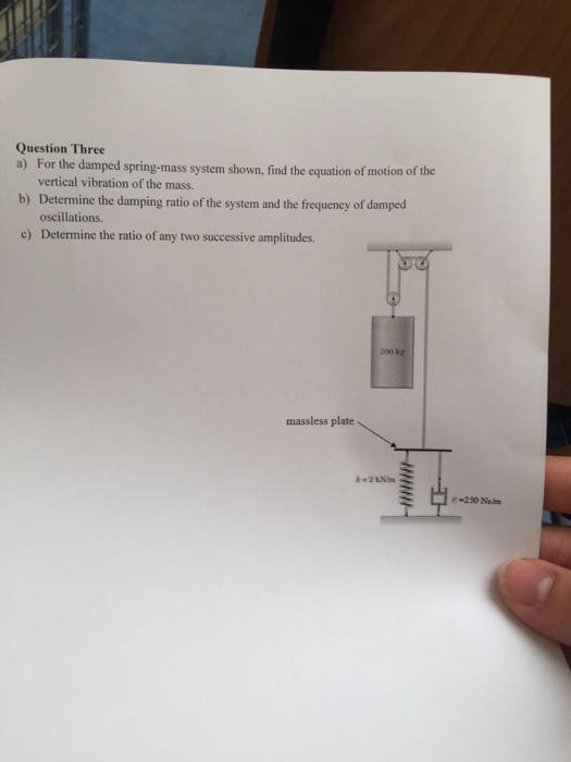 Solved Question Three a) For the damped spring-mass system | Chegg.com