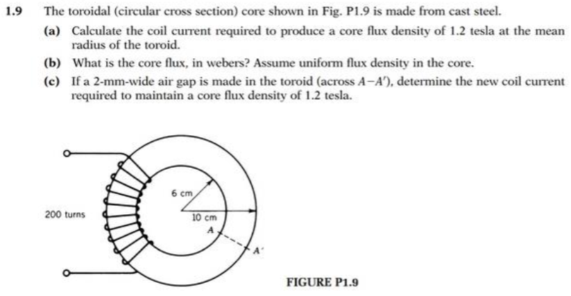 Solved 1.9 The toroidal (circular cross section) core shown | Chegg.com