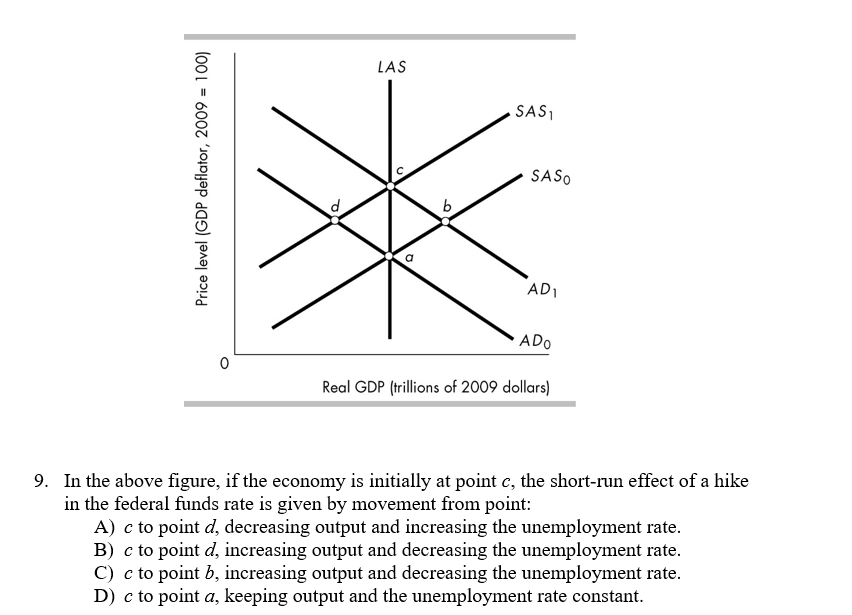 Solved Price level LRAS SRAS A (в AD, AD Real GDP 6. In the | Chegg.com