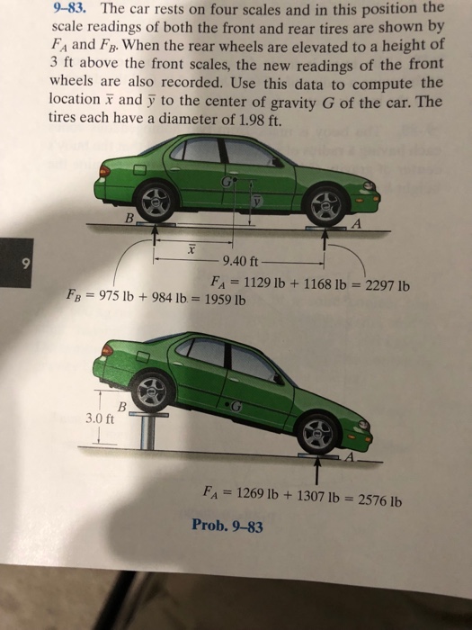 Solved Statics problem On centroids May I please get a | Chegg.com