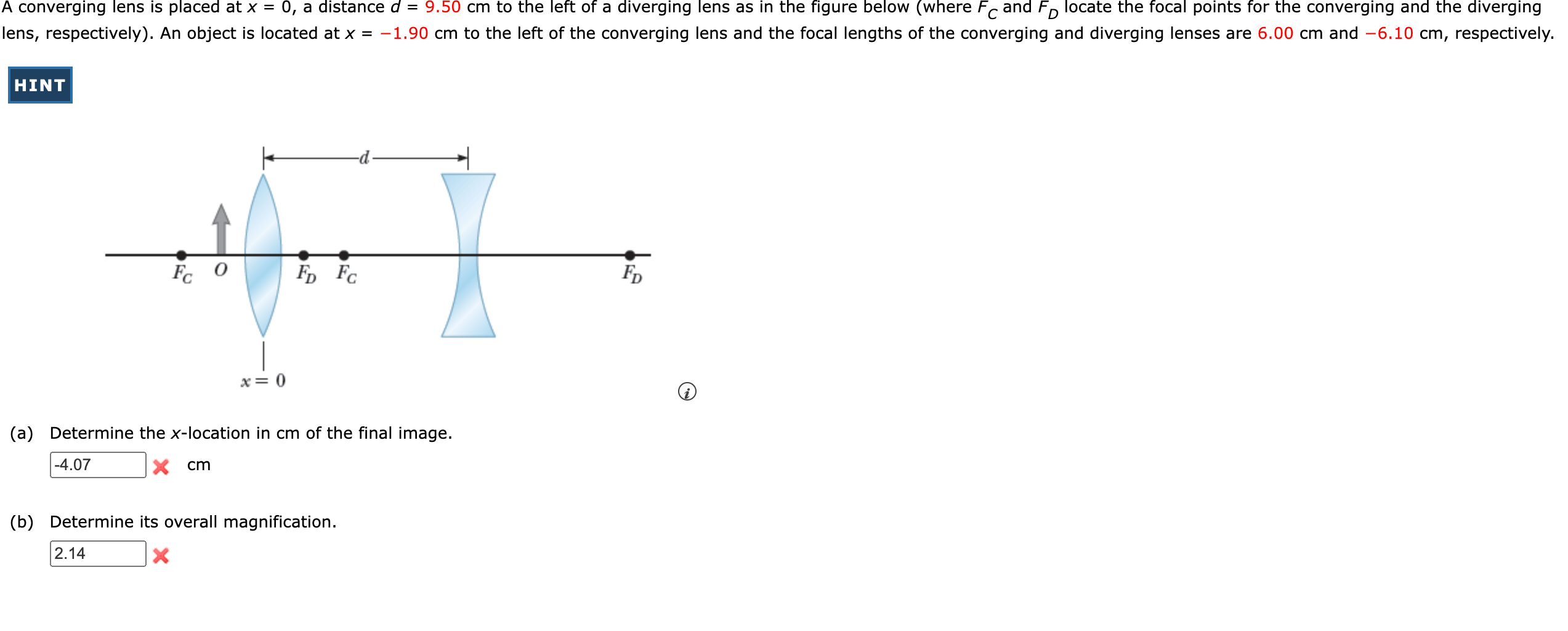 Solved A converging lens is placed at x=0, a distance d=9.50 | Chegg.com