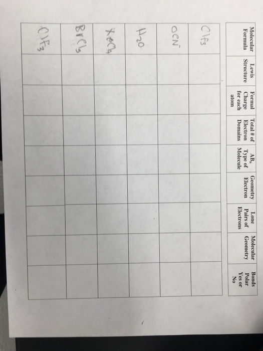 Solved Molecular Lewis | Formal . Total #ofT AB, Geometry | Chegg.com