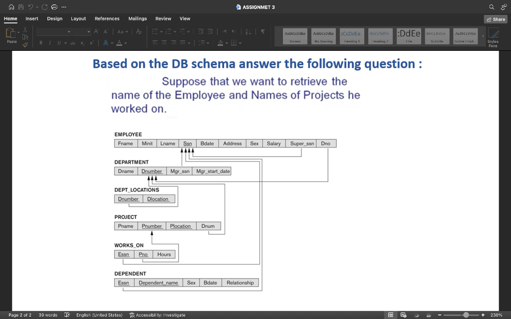 Solved Based on the DB schema answer the following question | Chegg.com