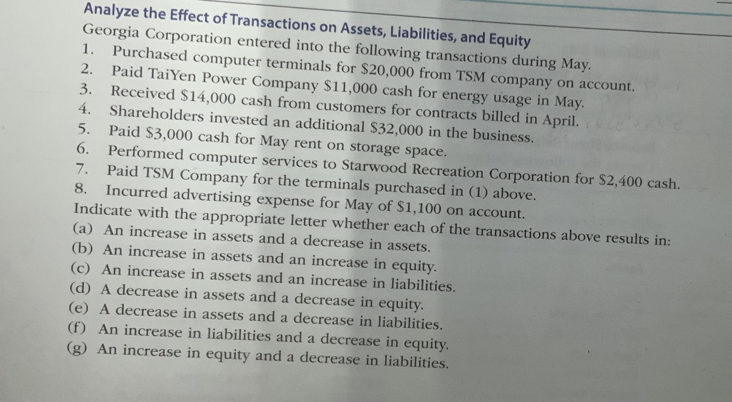 Solved Analyze the Effect of Transactions on Assets, | Chegg.com