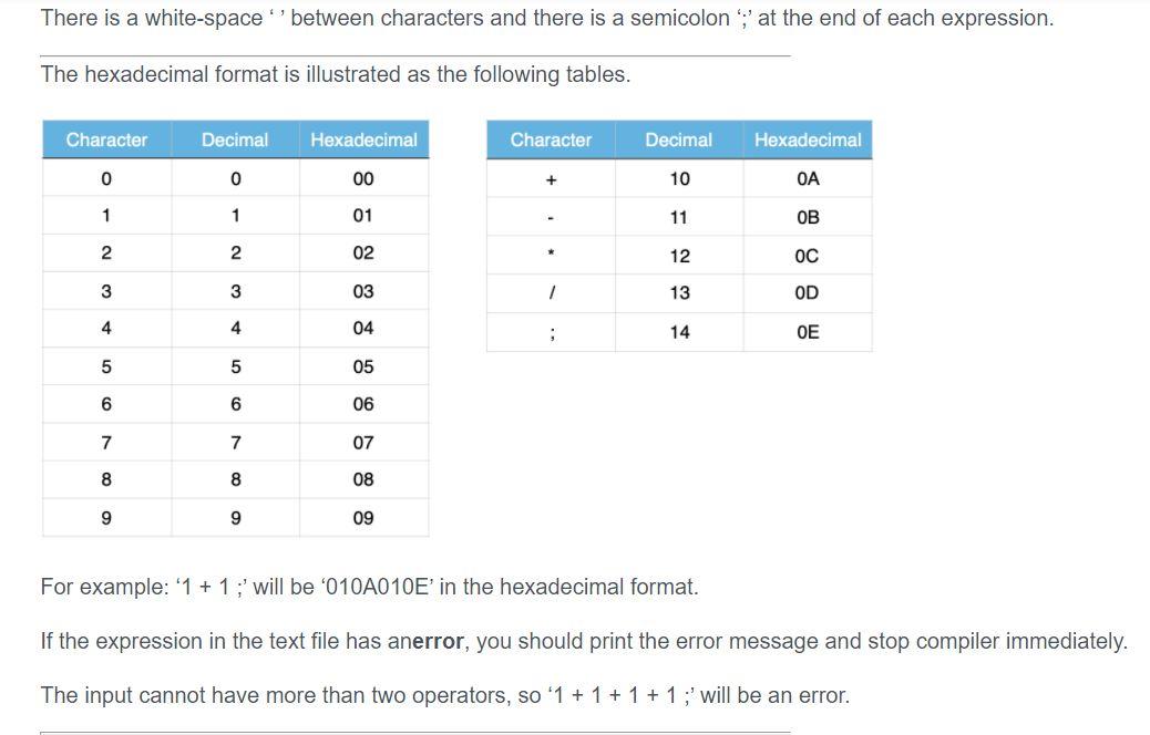 Solved A Compiler Is A Computer Program That Translates 