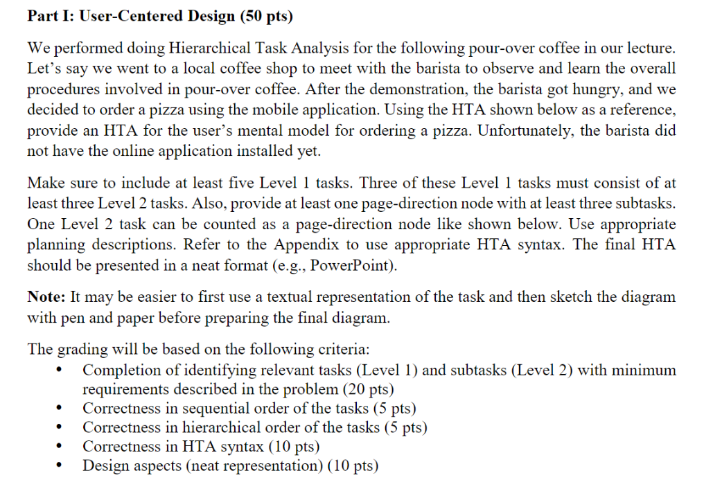 Solved We performed doing Hierarchical Task Analysis for the | Chegg.com